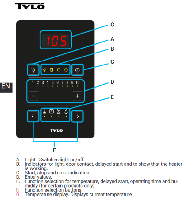 Control Panel Pure - Tylo Control » Cung cấp máy xông hơi chính hãng